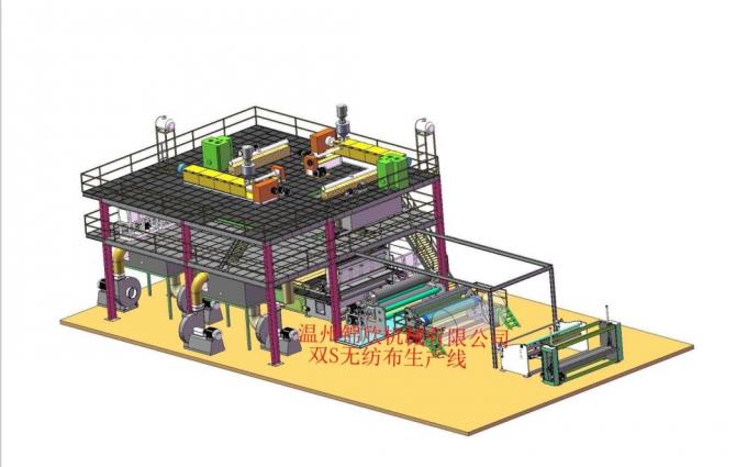 3200mm Automatic High Quality Easily Operated High-Speed Ss Non-Woven Production Machine
